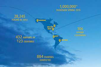 Company History - Atlas Air Worldwide