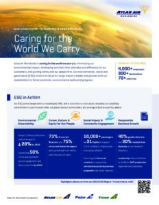 ESG Fact Sheet - Atlas Air Worldwide