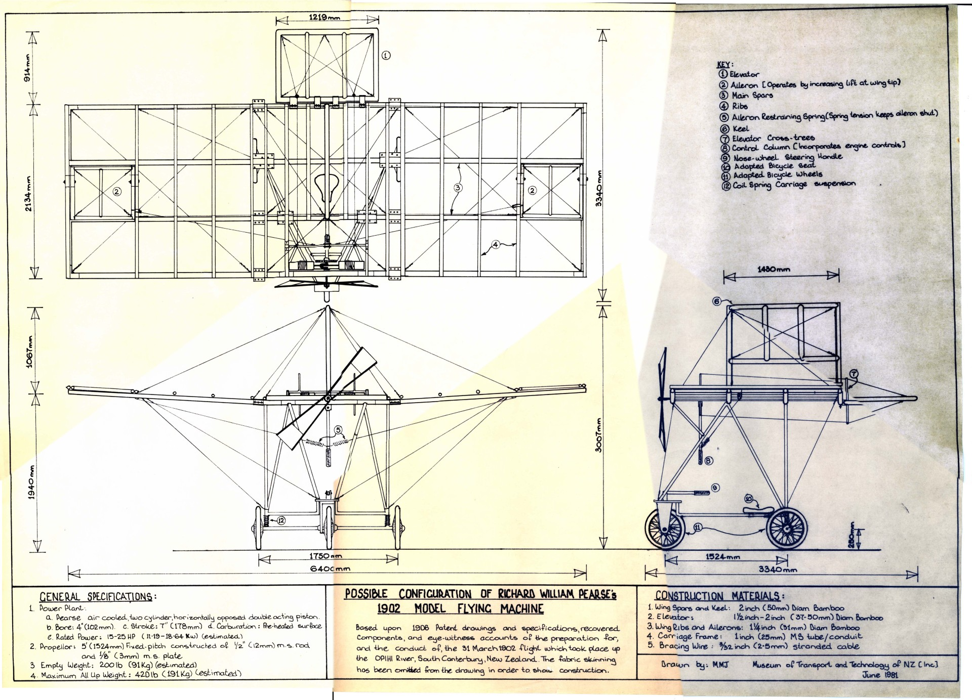 General specifications of the aircraft - Atlas Air Worldwide